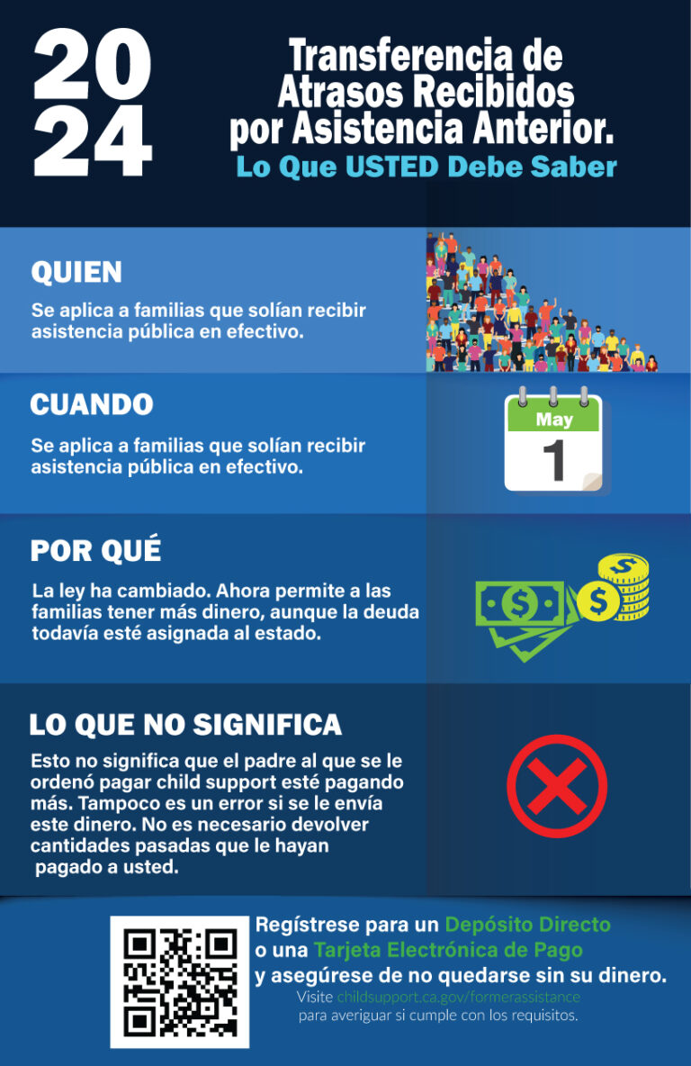 Former Assistance Arrears Pass Through | CA Child Support Services